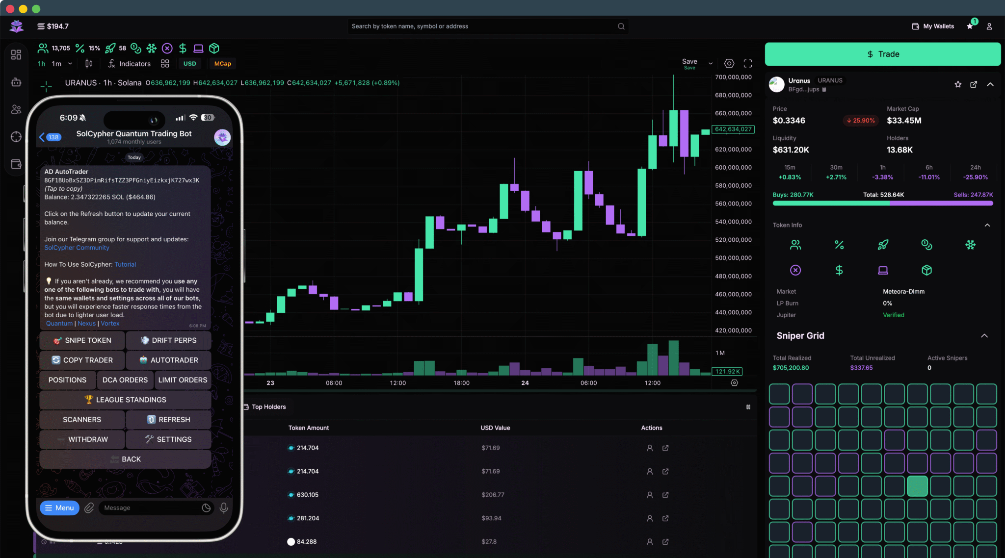 CYPHER - The Fastest Solana Trading Bot